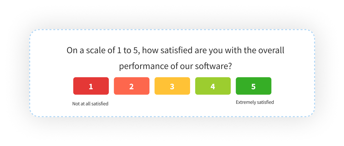 Collecting Feedback Using 1 to 5 Rating Scale Surveys